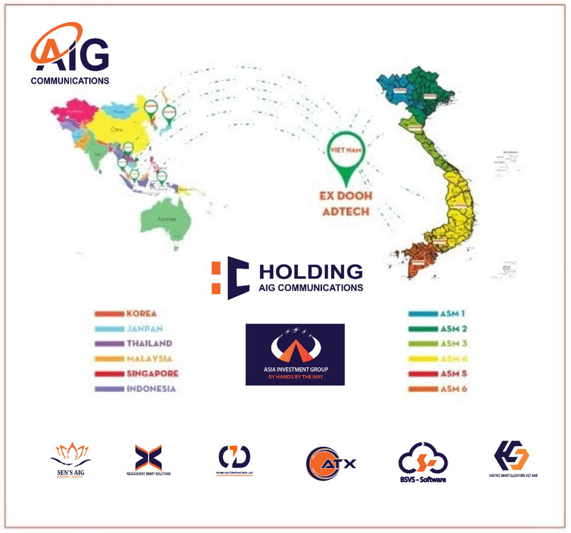 AIG COMMUNICATIONS: HỆ SINH THÁI QUẢNG CÁO NGOÀI TRỜI TOÀN DIỆN - Tuyển ...